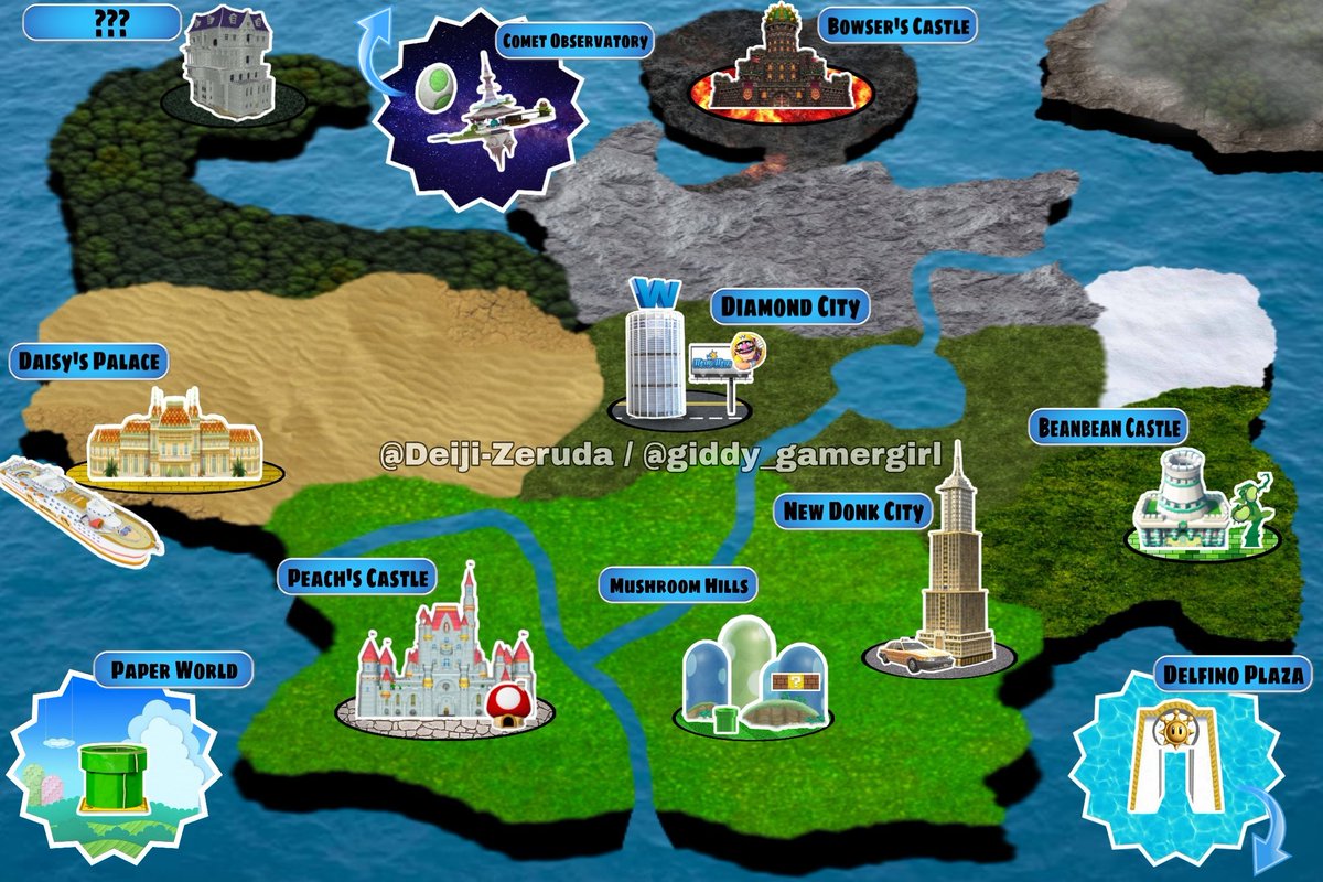 Mushroom Kingdom Map