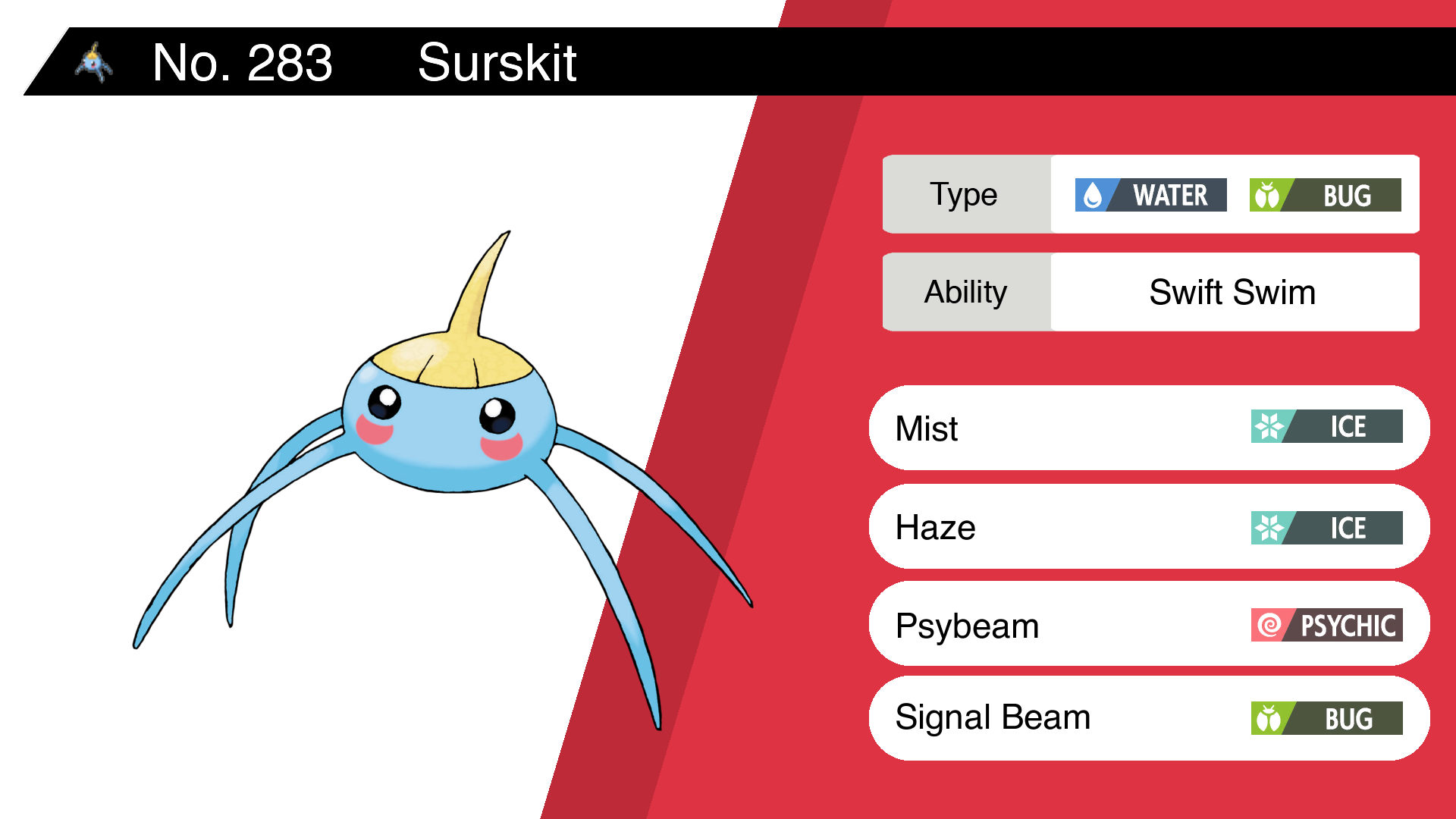 Surskit Evolution Chart
