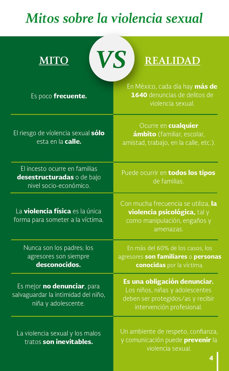 Mar almuerzo Serafín mitos sobre las relaciones sexuales Retocar abrazo ... Mar almuerzo Serafín mitos sobre las relaciones sexuales Retocar abrazo ...