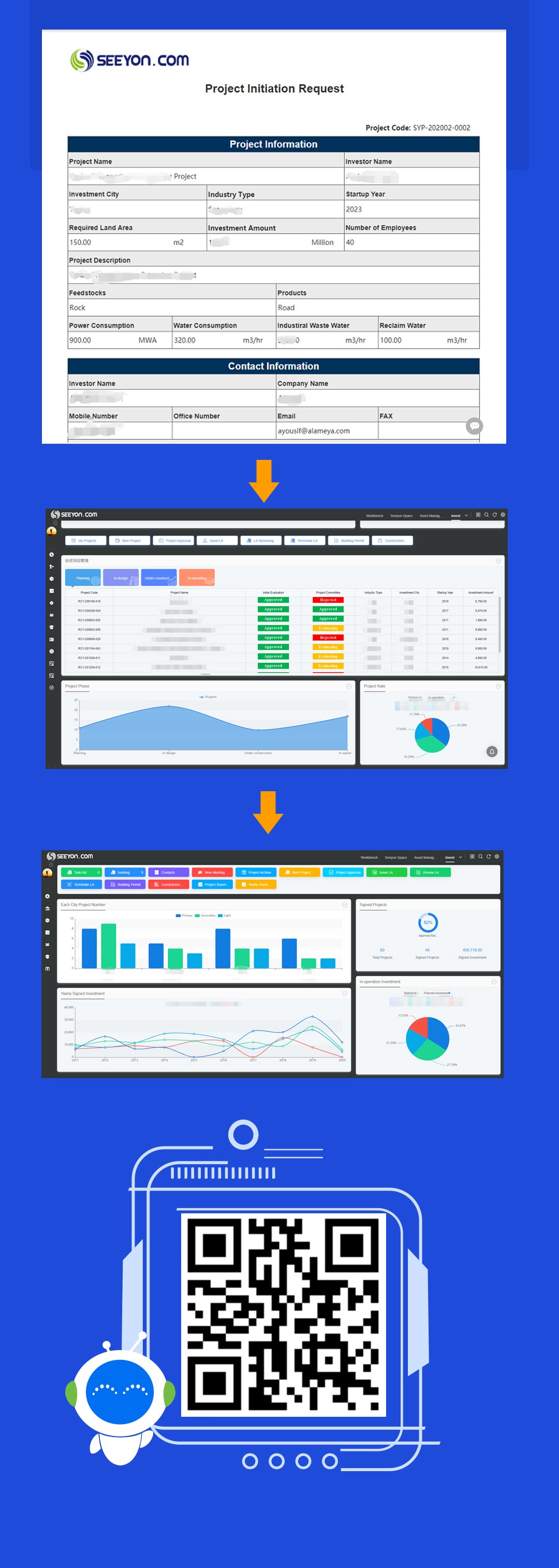 Seeyon CN (@SeeyonCN) / Twitter
