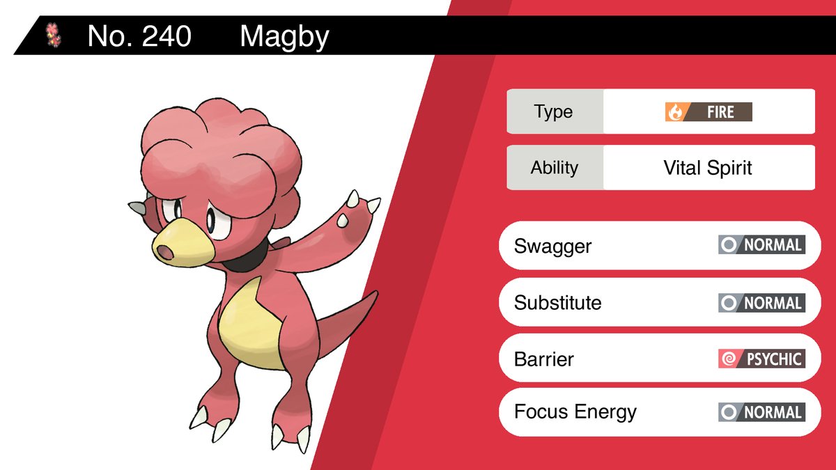 Pokemon Magby Evolution