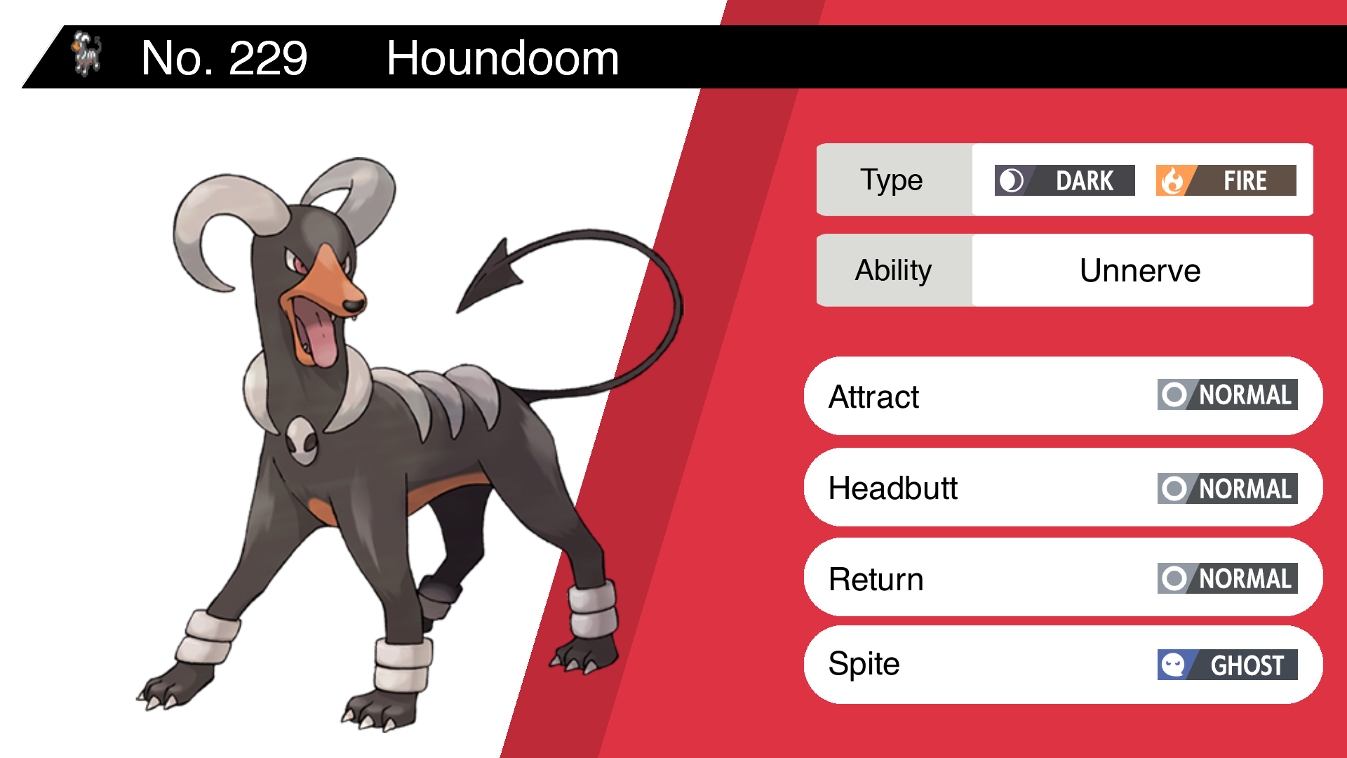 Houndoom Evolution Chart