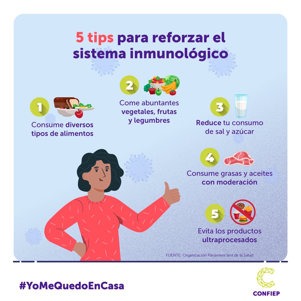 Síntesis De 16 Artículos Como Reforzar El Sistema Inmunológico