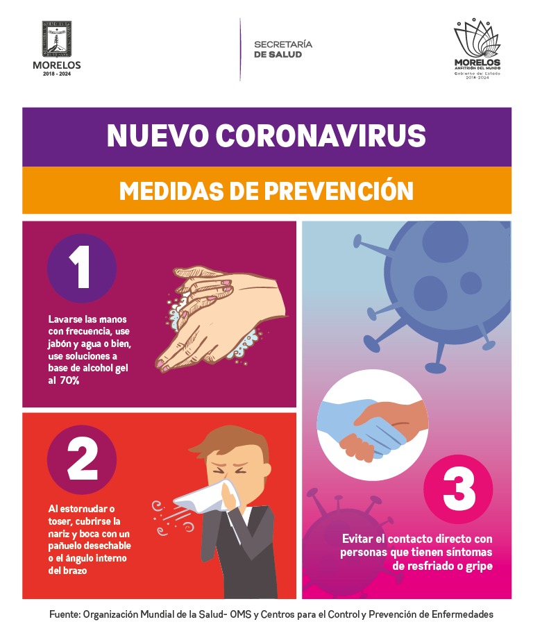 Sría. de Salud on Twitter: "Mantén medidas de higiene contra el # ...