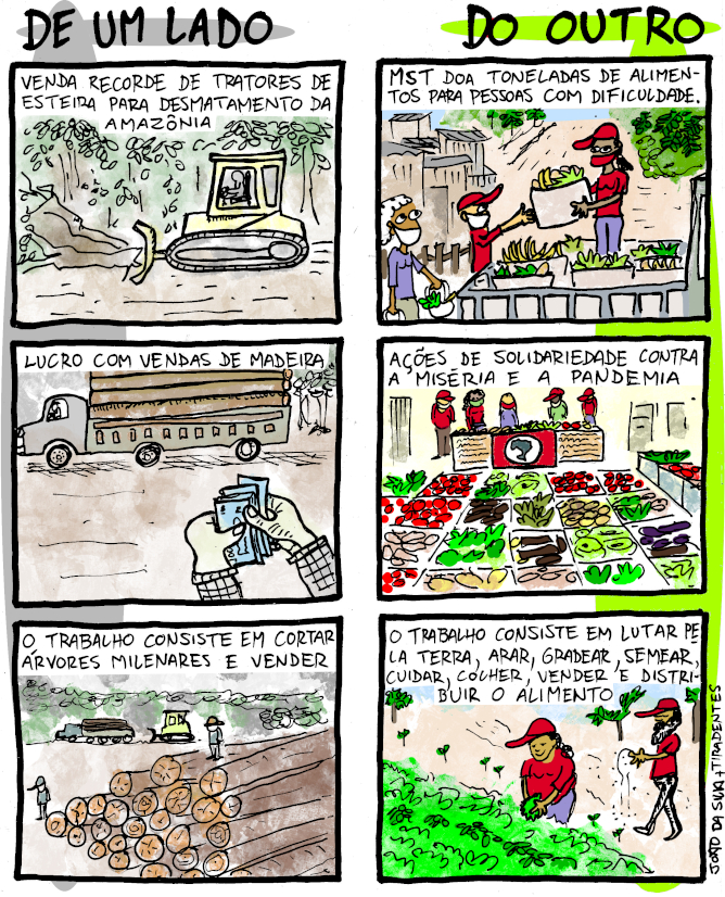 「NETO DESTRO VÓ CANHOTA: De um lado 」|Laerte Coutinhoの漫画