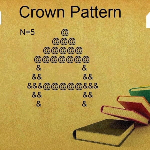 Theory 2 Code on Twitter: "Crown Pattern- WEBKUL Interview Question Learn to solve this pattern ...