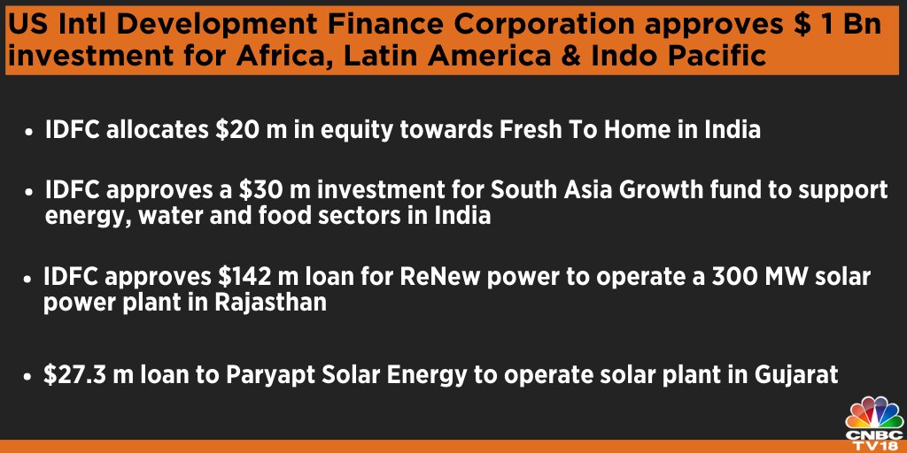 US International Development Finance Corporation approves a $1 bn ...