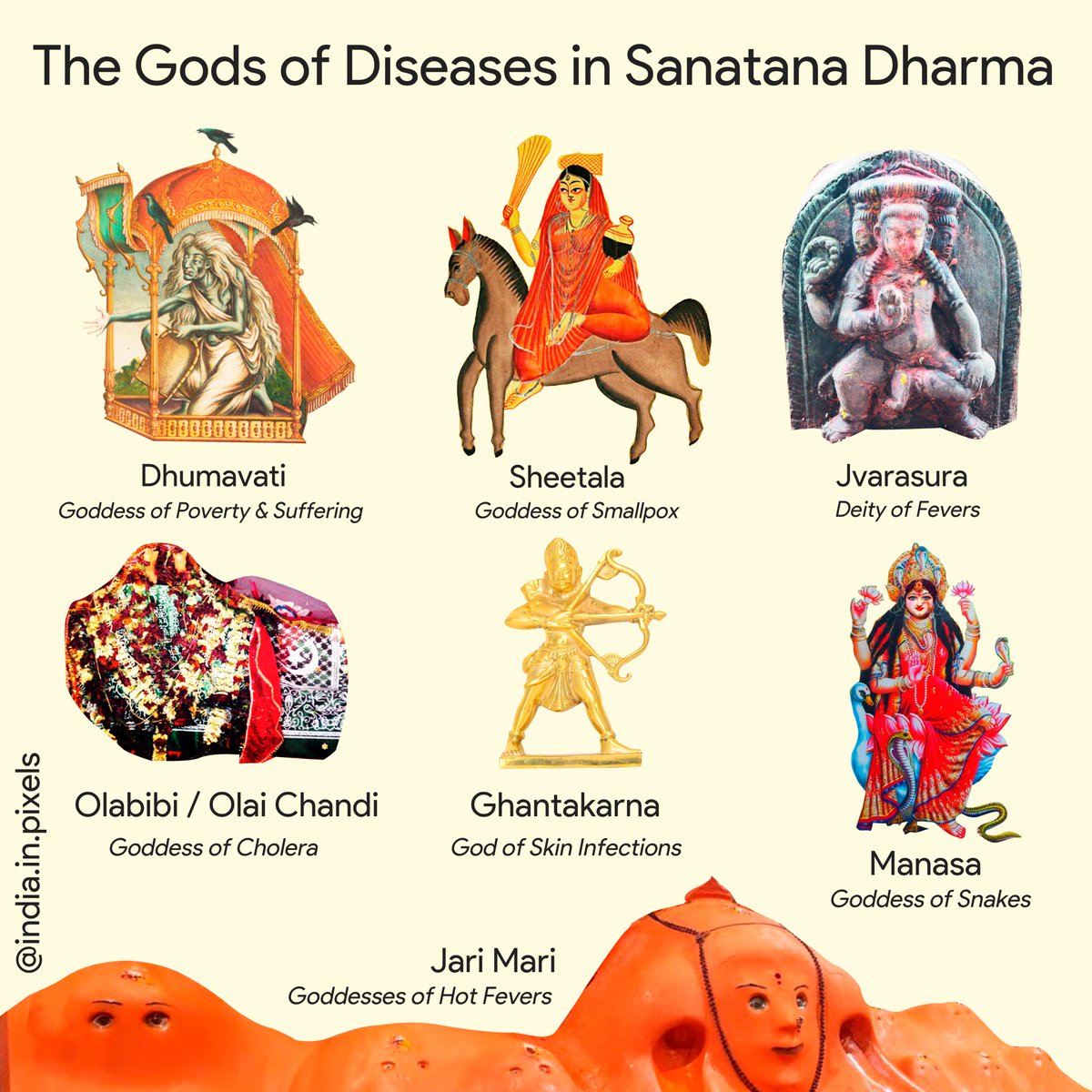 Folk Gods of Diseases in Sanatana Dharma - Thread from India in Pixels ...