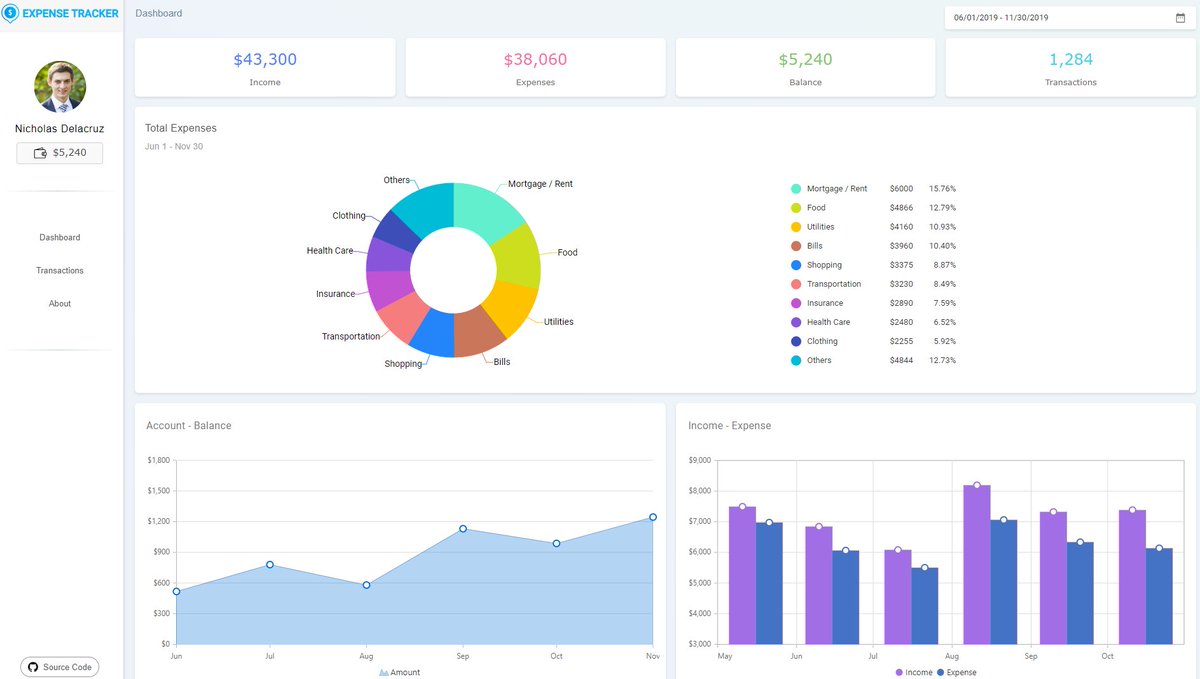 Prabu Bala (@PrabuSarvesan) | Twitter