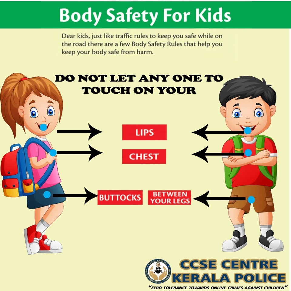 My Body Safety Rules Things Every Child Should Know, 47% OFF