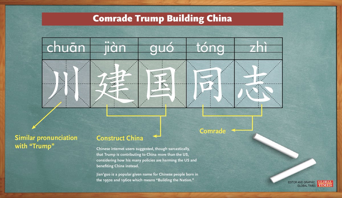 Besides BunkerBoy, Chinese netizens made their own nicknames for ...