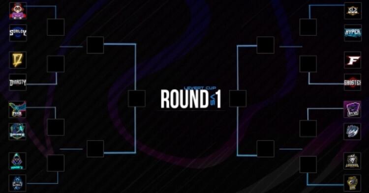 Team Fear eSports (@TeamFear_MX) | Twitter