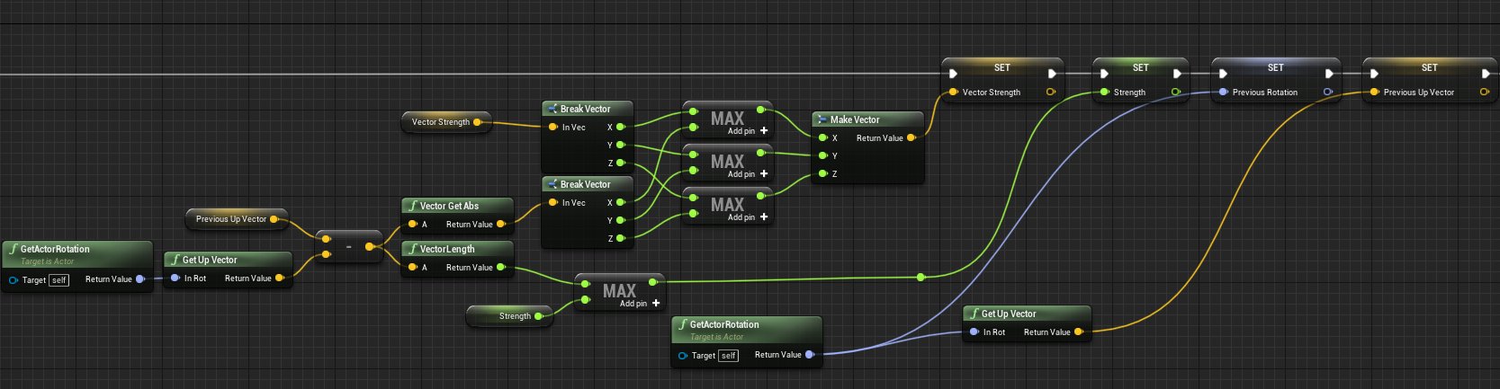 Ryan Brucks on Twitter: "This is here only adding rotational forces. It's not super robust, just ...