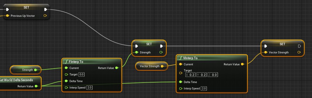 Ryan Brucks on Twitter: "This is the 2/2 shot of the BP update. The strength value are just ...
