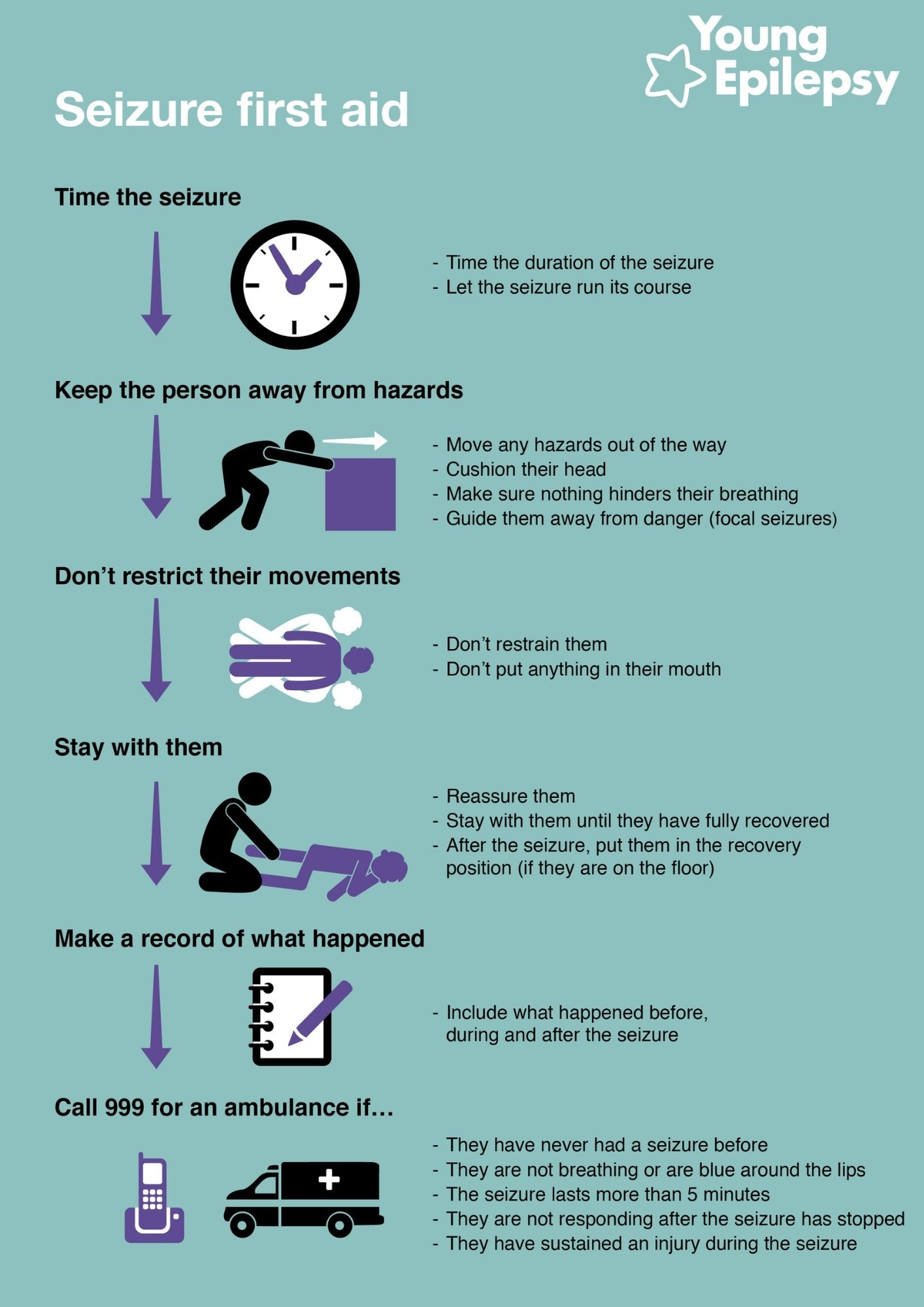 Epilepsy Awareness Posters