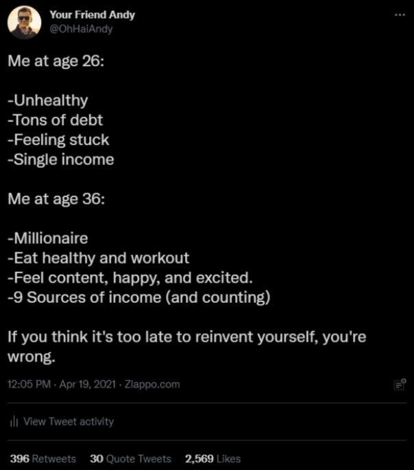 10 Proven Methods to Go Viral Copy and paste these templates to gain ...