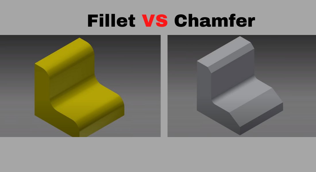 Radius, Fillet, Bevel And Chamfer Explained!, 42% OFF
