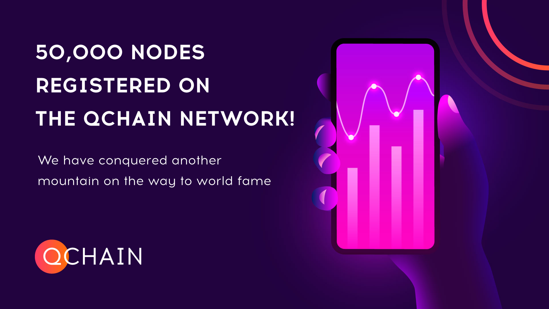 QChain on Twitter: "🏆We have conquered another mountain on the way to world fame We are glad to ...