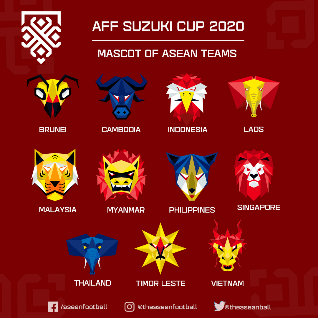 Aff Cup Logo