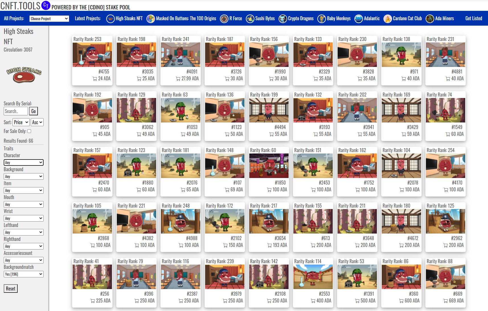 CNFT Tools on Twitter: "New Project Listing! @HighSteaksNft added to @CnftTools https://t.co ...