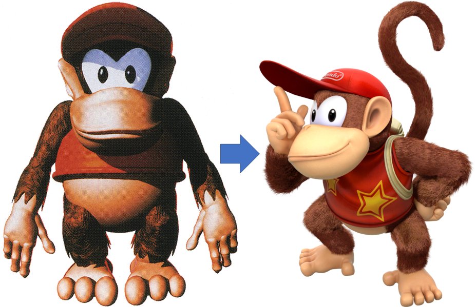 Diddy Kong And Dixie Kong