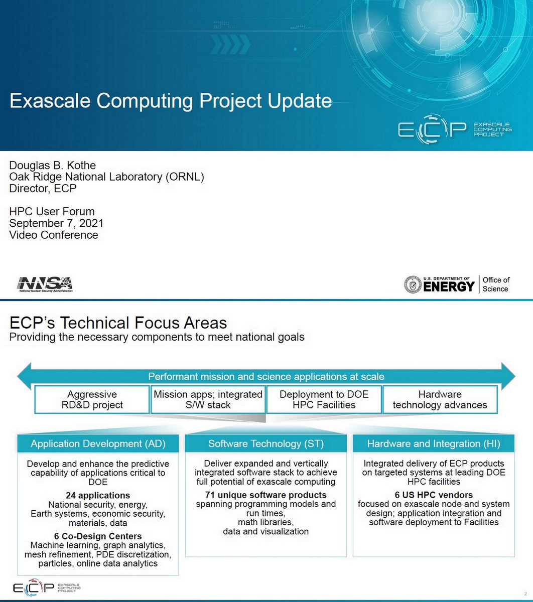OGAWA, Tadashi on Twitter: "=> "Challenges for Reconfigurable HPC with FPGA Cluster "ESSPER ...