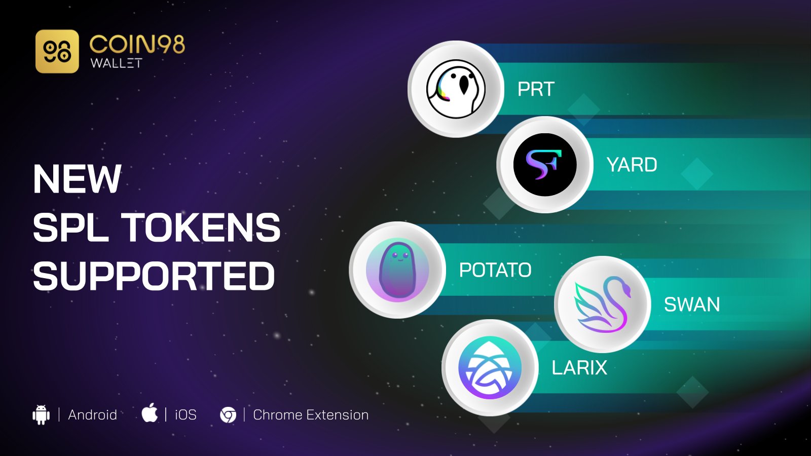 Coin98 Super App (Formerly Coin98 Wallet) on Twitter: "Curious about which SPL tokens supported ...