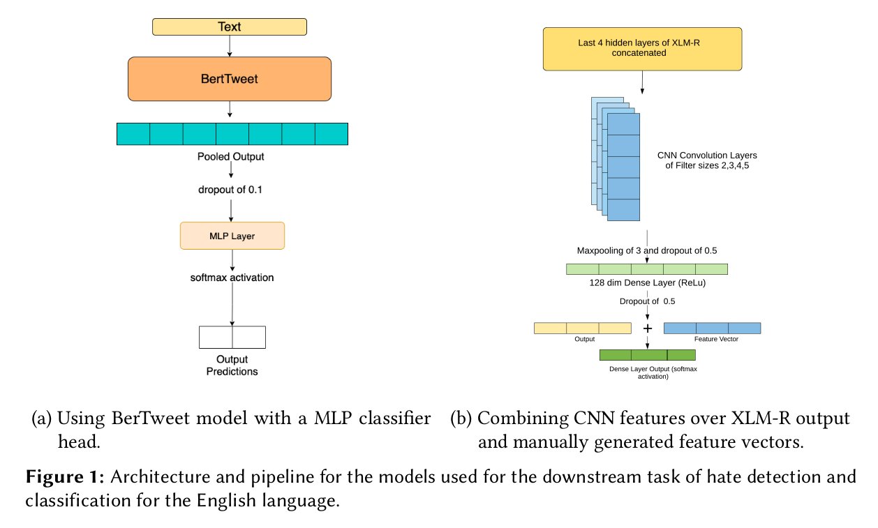 The OSI Model Explained: Handy Mnemonics To Memorize The, 53% OFF