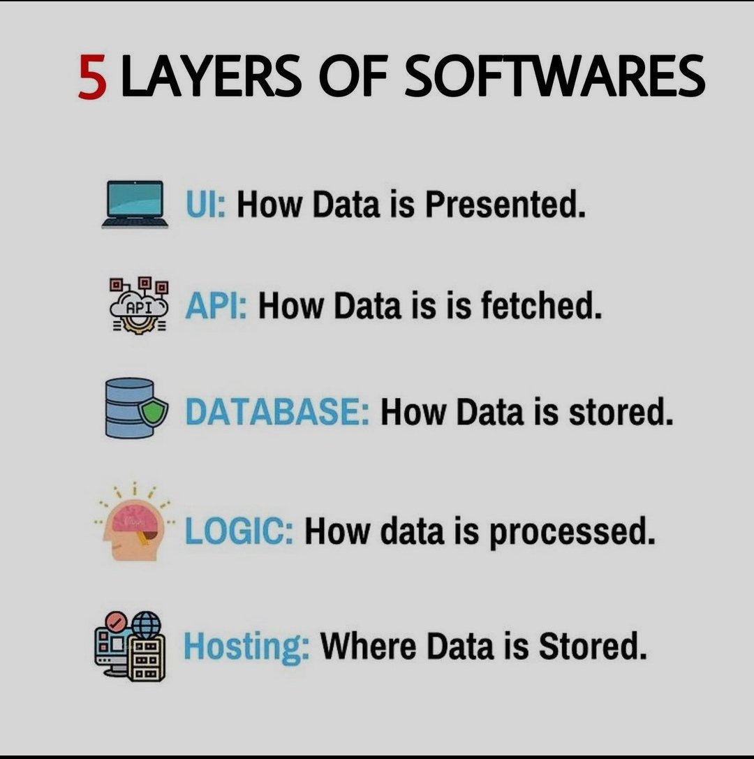 EngineerDaryl (@EngineerDaryl) | Twitter