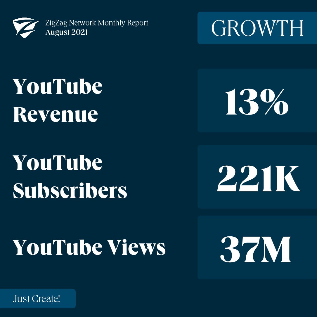 ZigZag Network فارسی (@ZigZagNetworkFa) | Twitter