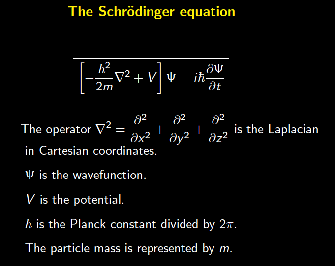 Erwin Schrodinger Equation