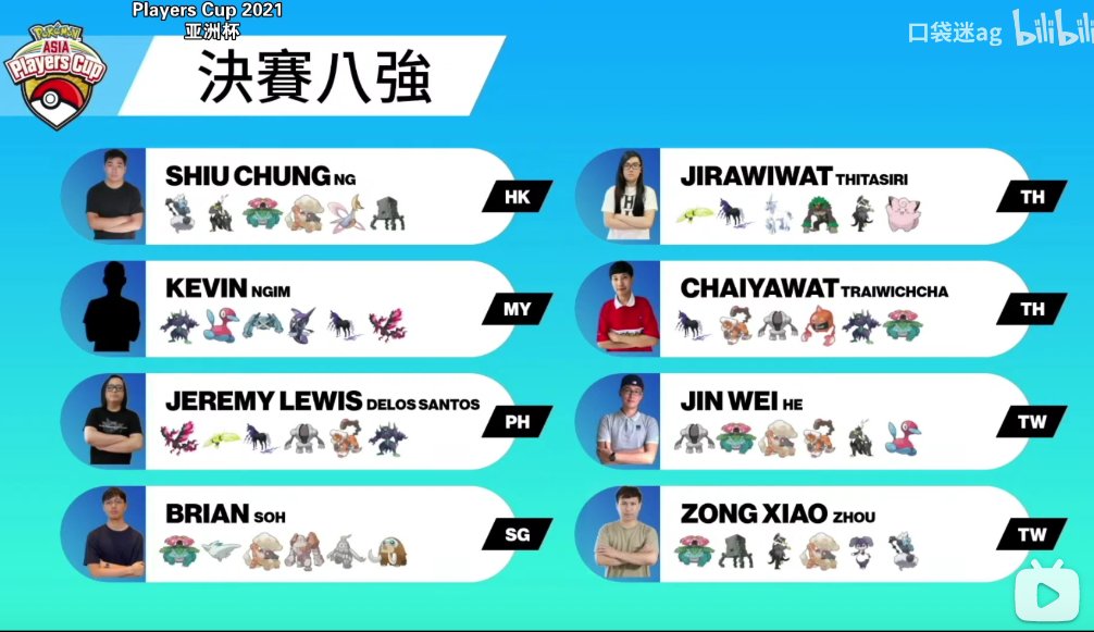 Xinyu Liao (@XinyuVGC) | Twitter