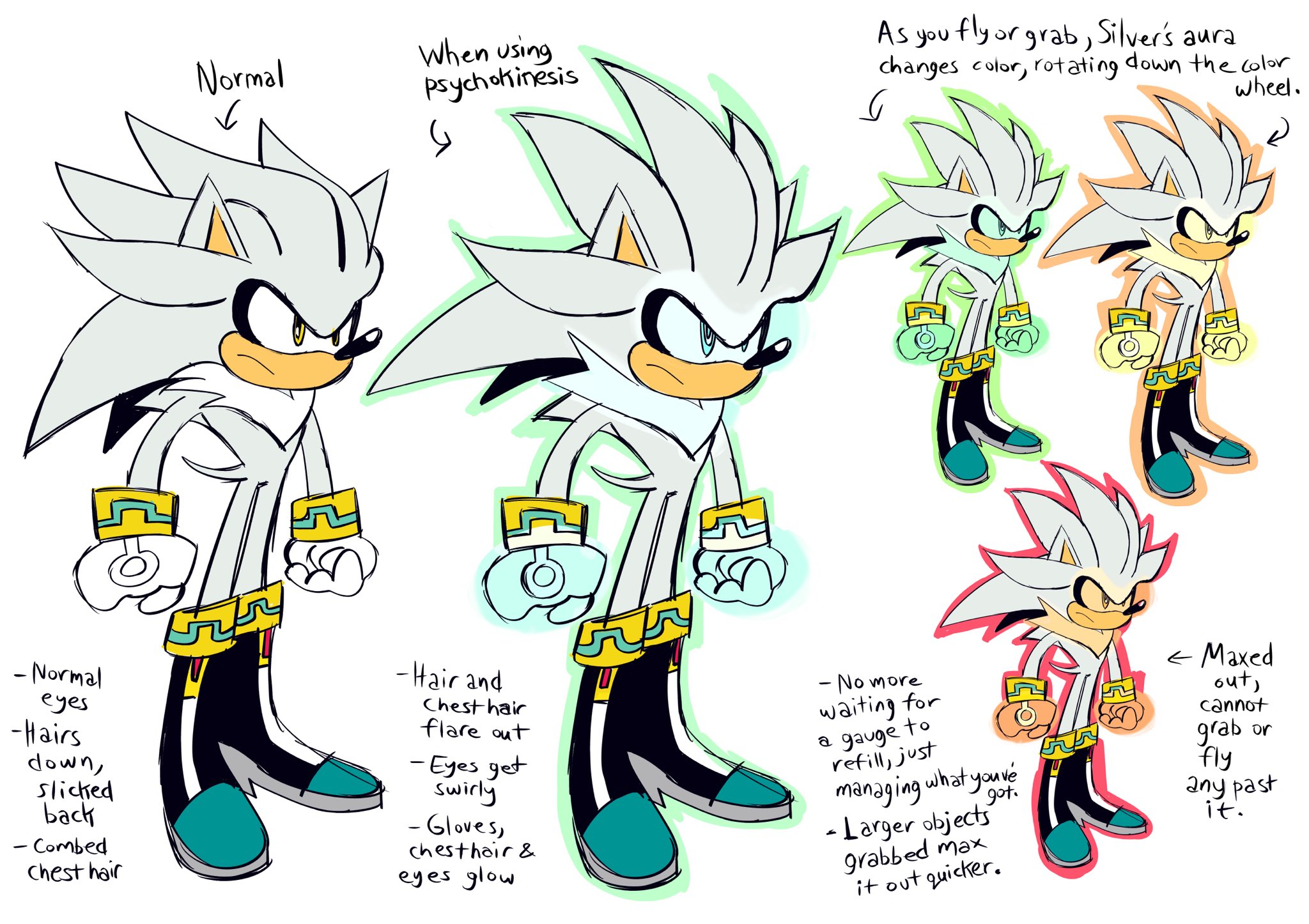 Silver The Hedgehog Gloves