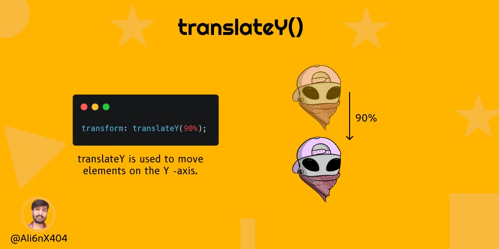 A Complete Guide to CSS Transform Property CSS transform property lets ...