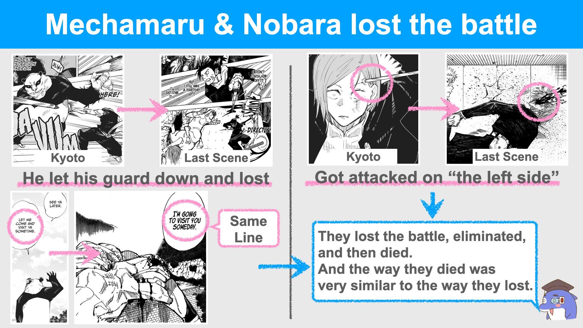 Jujutsu Kaisen chapter 159 - Judgment | Worstgen