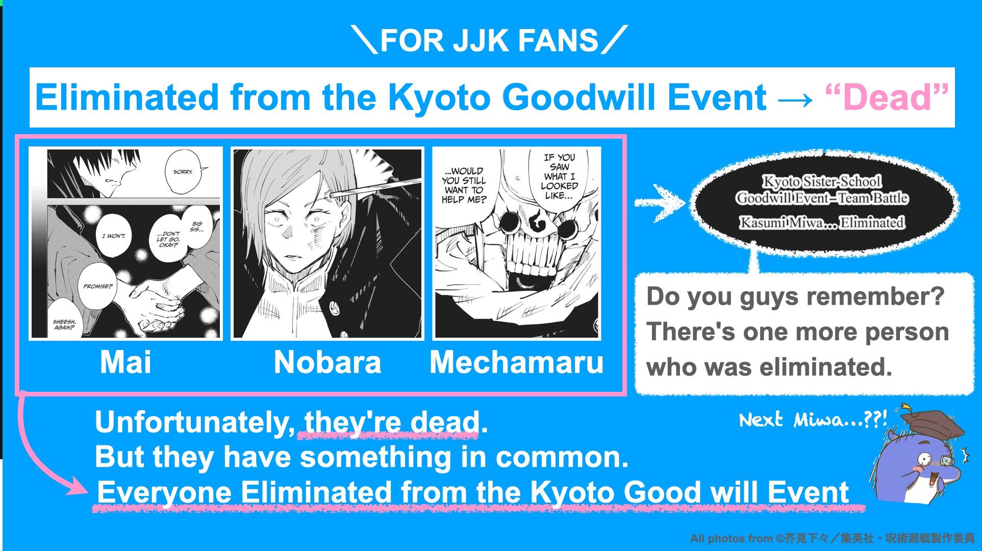 Jujutsu Kaisen chapter 159 - Judgment | Worstgen