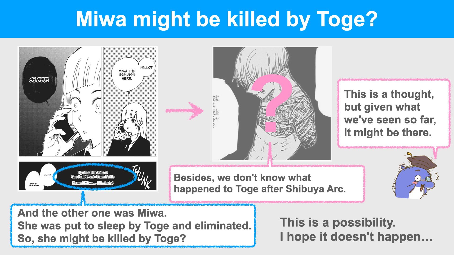 Jujutsu Kaisen chapter 159 - Judgment | Worstgen