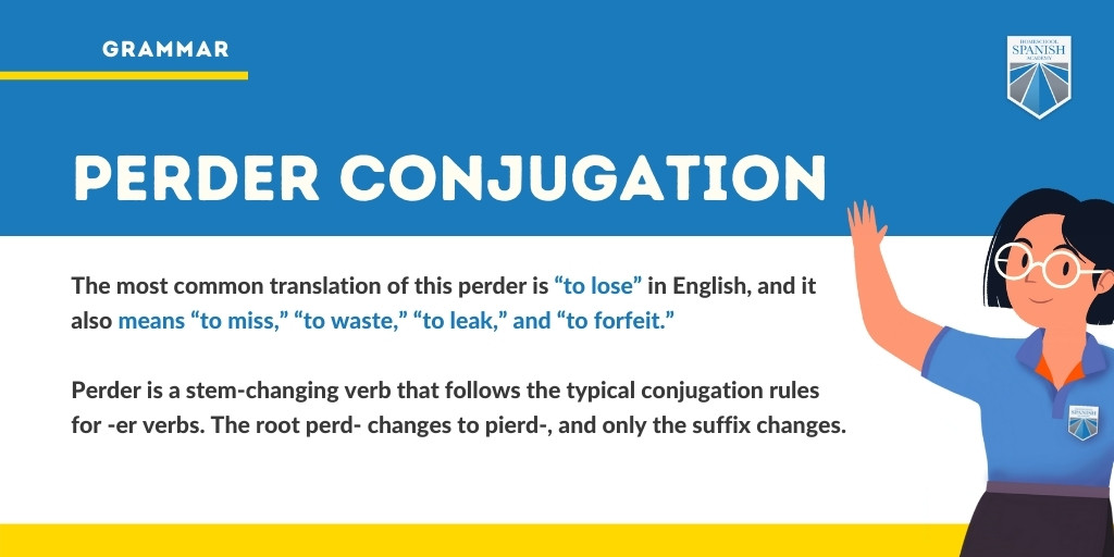 Perder Conjugation