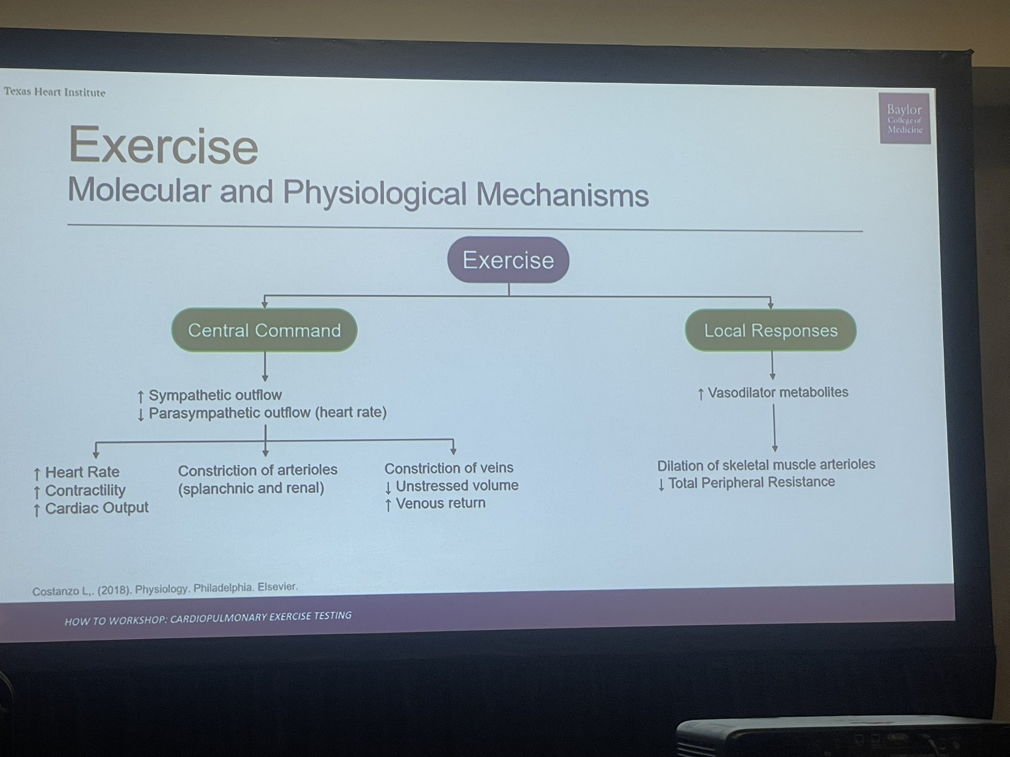 Baylor Med Adv Heart Failure & Structural Heart (@BCMAdvStrlHeart) / Twitter