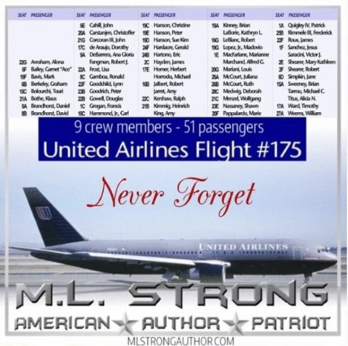 United Airlines Flight 175 Plane