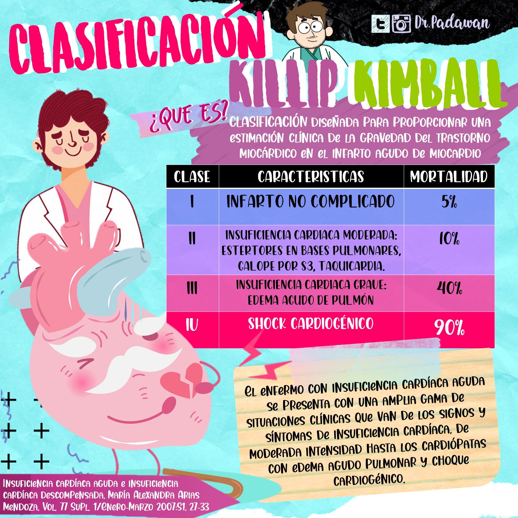 Rareza Tiempo de día fotografía clasificación killip por favor ...