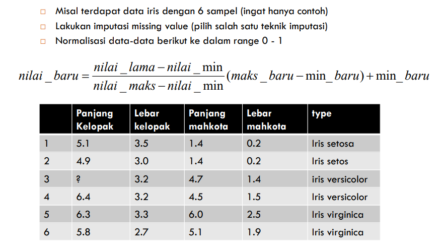 CODINGFESS 😺 on Twitter: "code; teman2 yg suka data, mau tanya dong, maksudnya imputasi missing ...