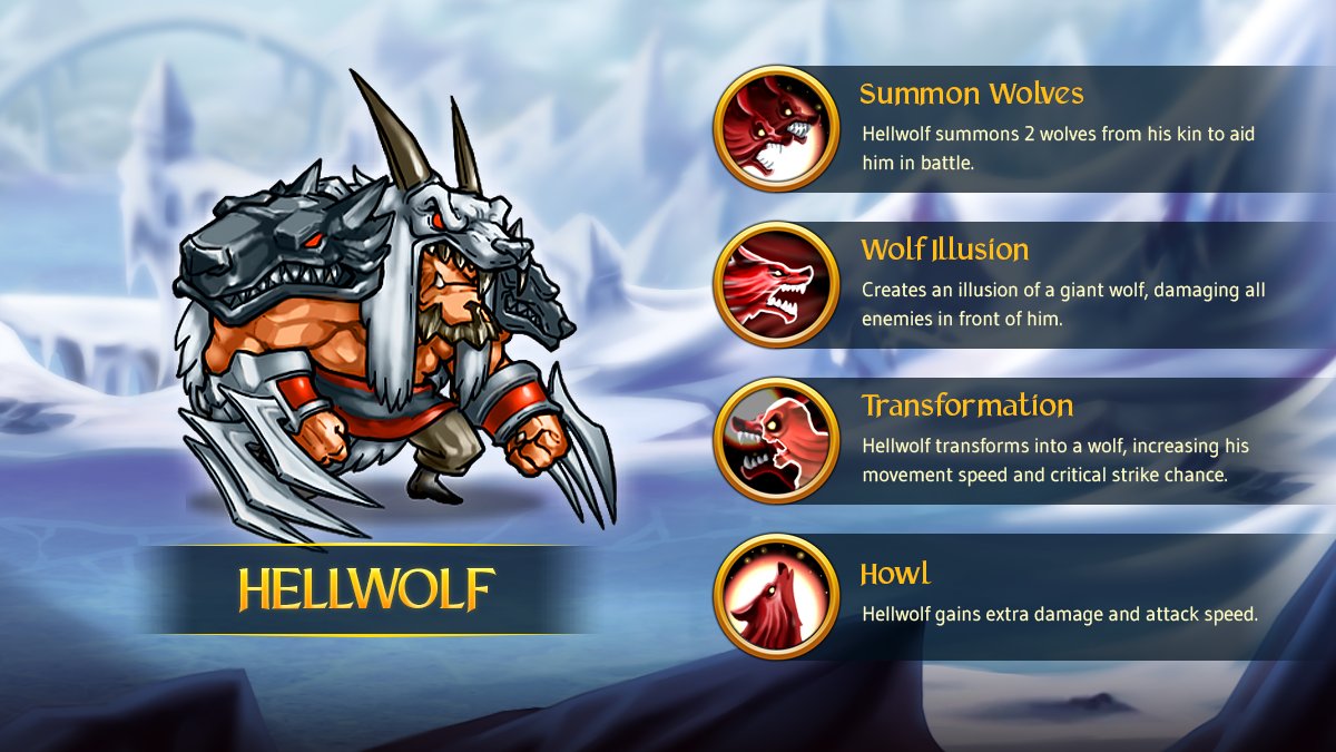 Hellwolf