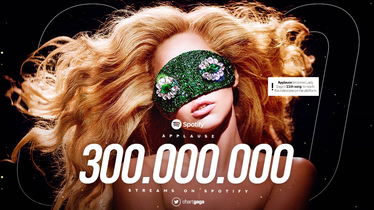 Lady Gaga Applause Cover 300 X 300