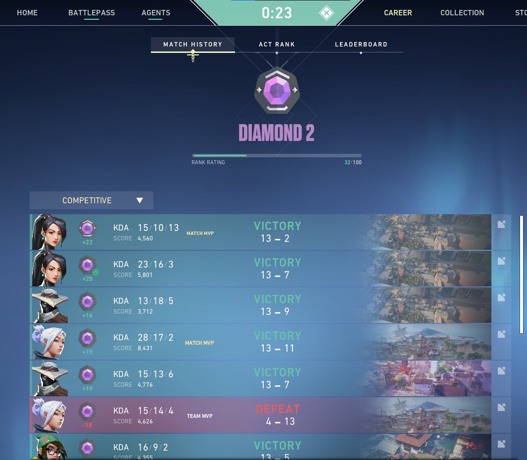 BeeBu (@Bee3u) | Twitter