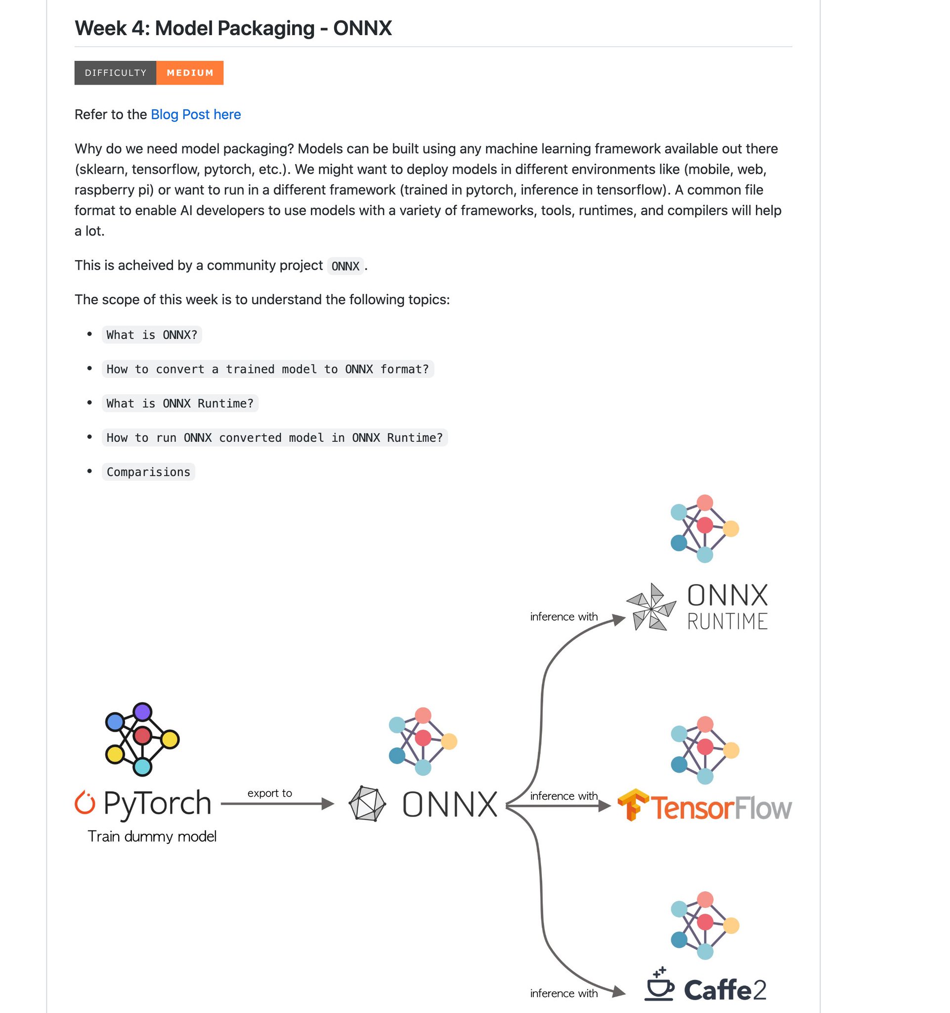 Dr. Ganapathi Pulipaka 🇺🇸 on Twitter: "The #MLOPs Basics Flow. #BigData #Analytics #DataScience ...