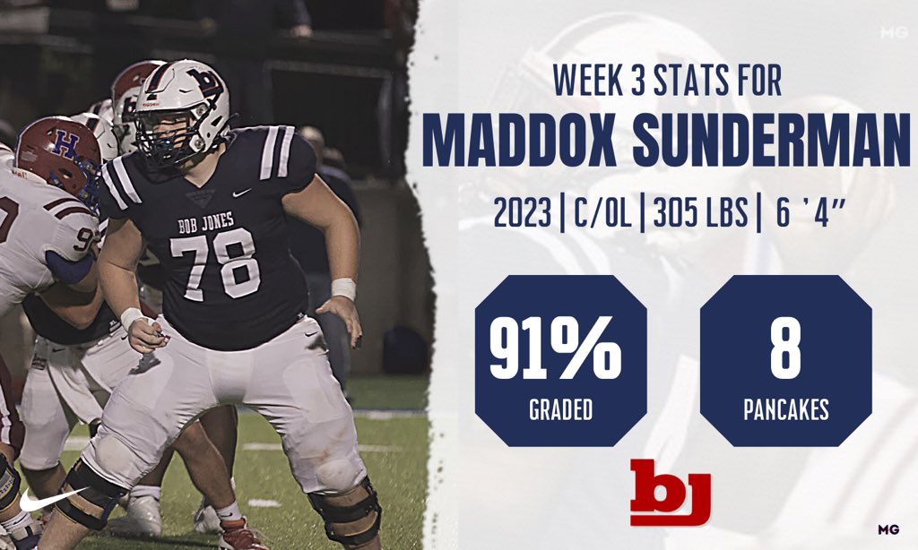 Ryan (@r_sunderman) | Twitter