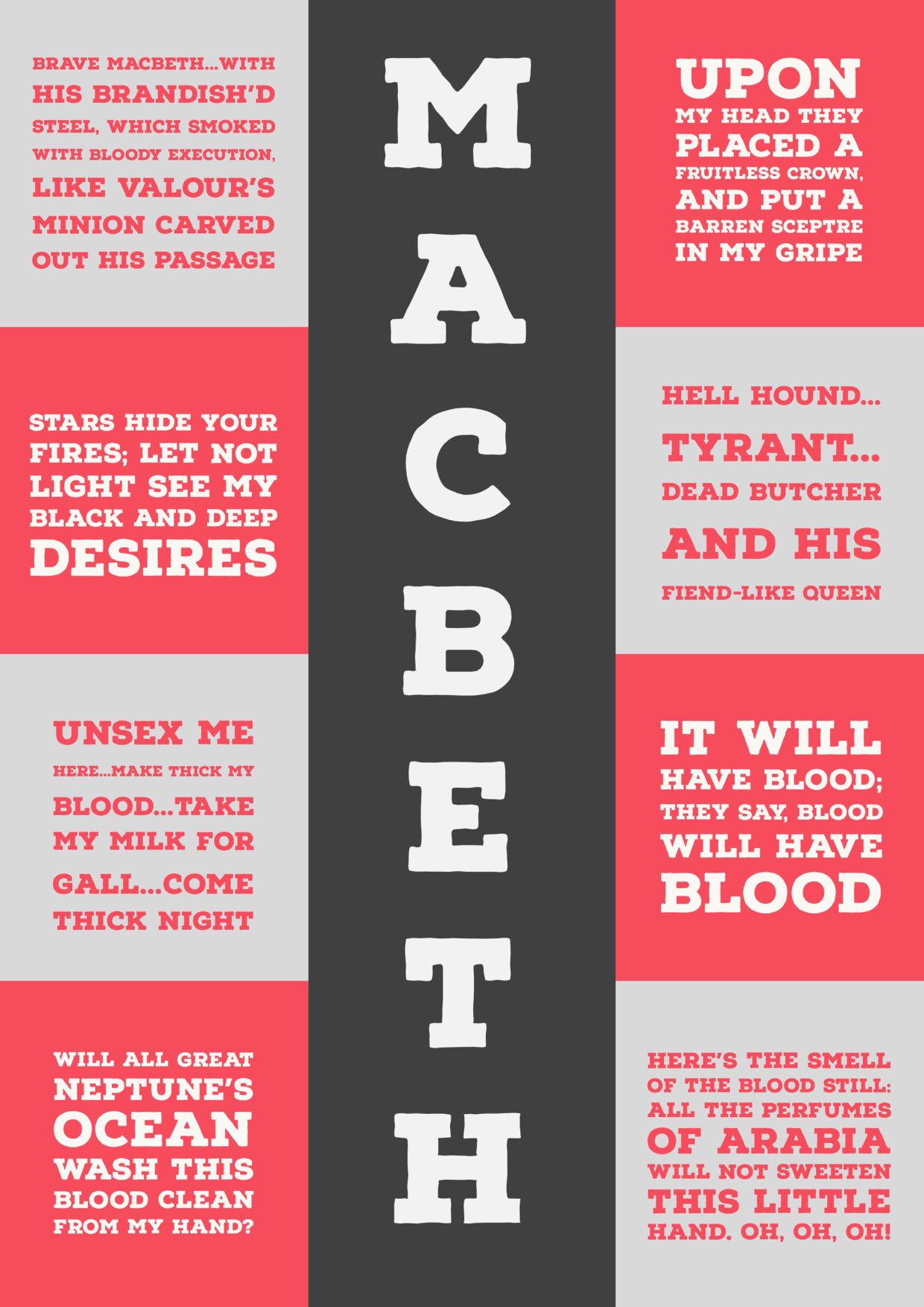 Andy on Twitter: "📚 NEW RESOURCE! 📚 A poster for MACBETH covering some ...