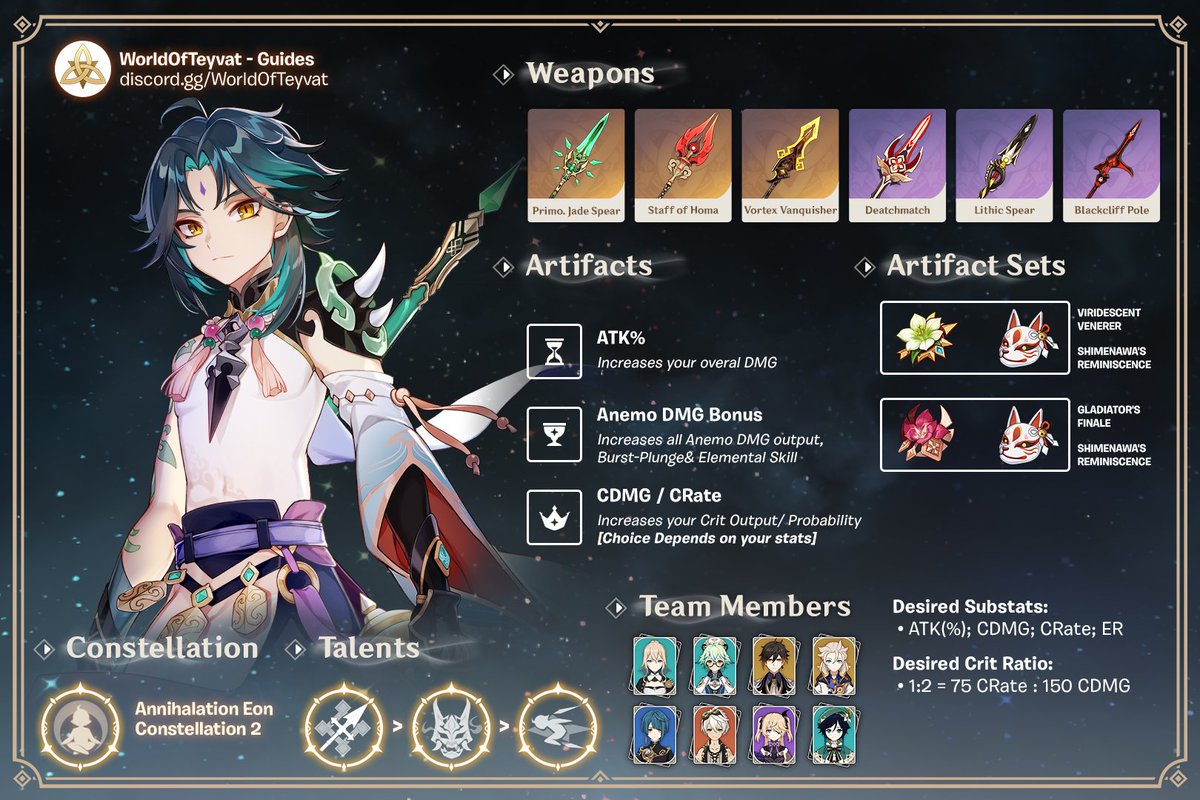 Xiao Best Build Guide Dps Showcase Genshin Impact Genshin Impact Videos ... Xiao Best Build Guide Dps Showcase Genshin Impact Genshin Impact Videos ...