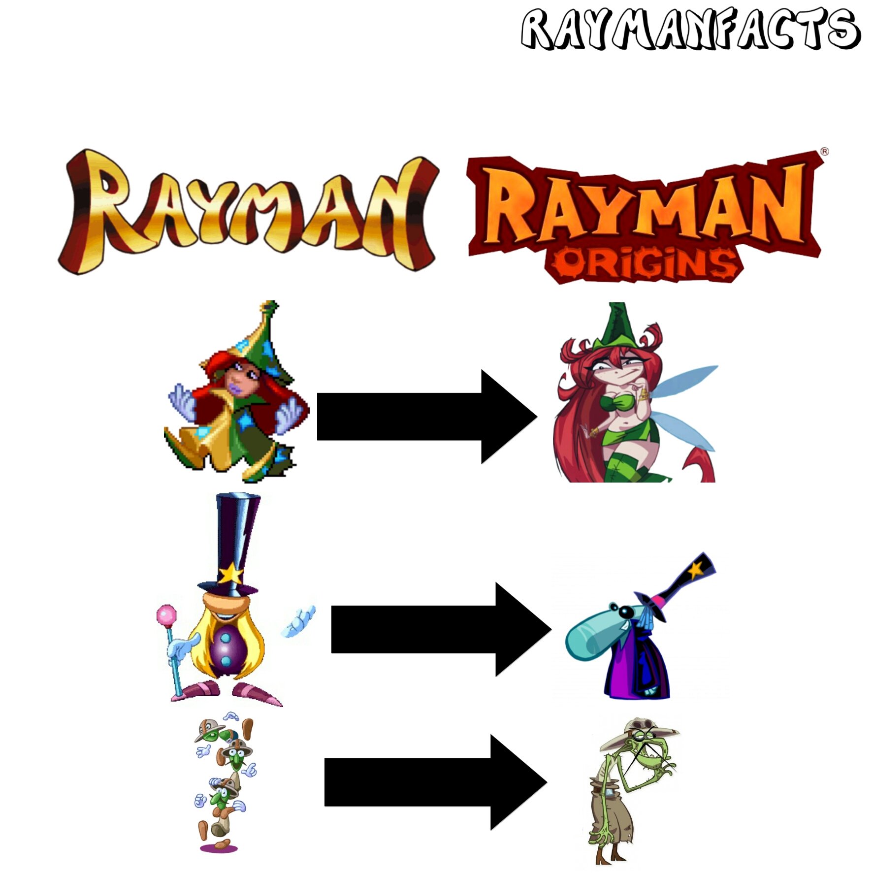 Rayman Origins Characters Skins